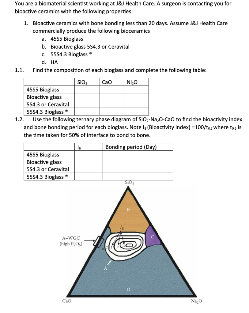 You are a biomaterial scientist working at J&J Health | Chegg.com