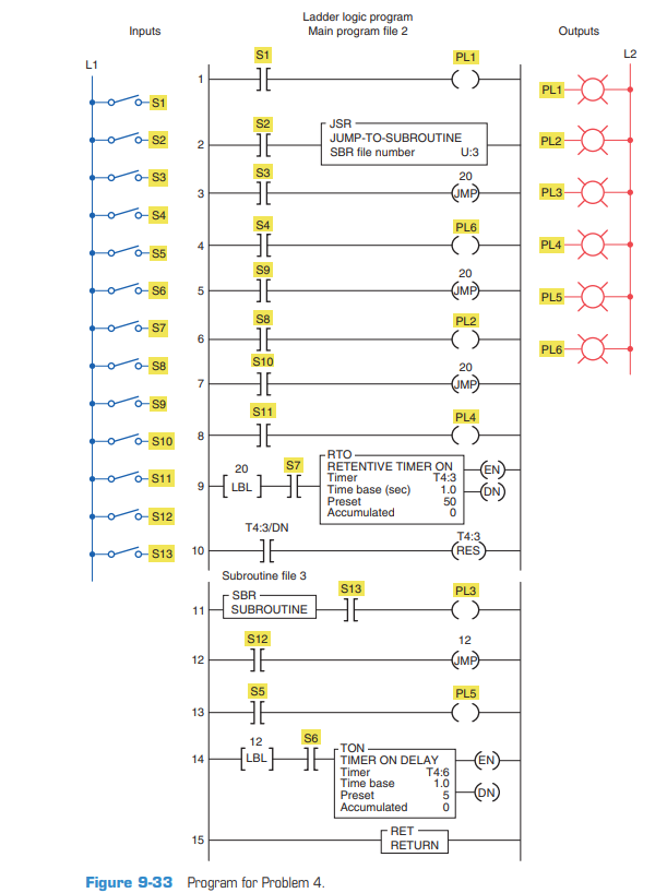 Solved 4. Answer the questions, in sequence, for Figure | Chegg.com