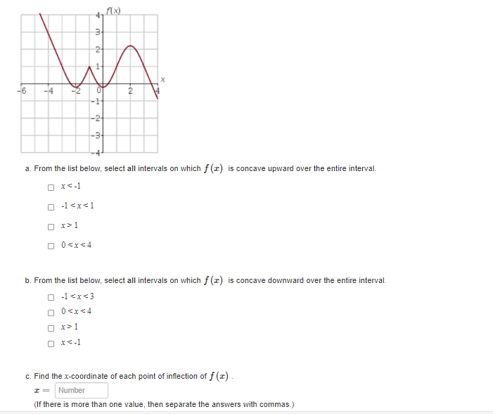 Solved 4 x) 31 3- 2 1 2 m X -6 -4 - 2 VO 0 -1 -2 -3 a. From | Chegg.com