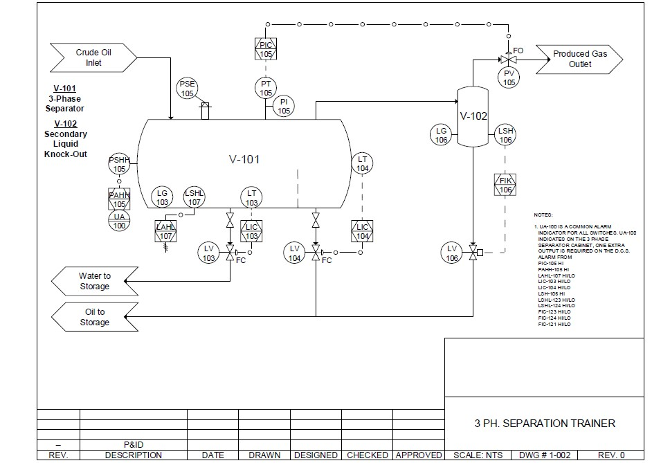 Question 2 - Answer all parts of this question | Chegg.com