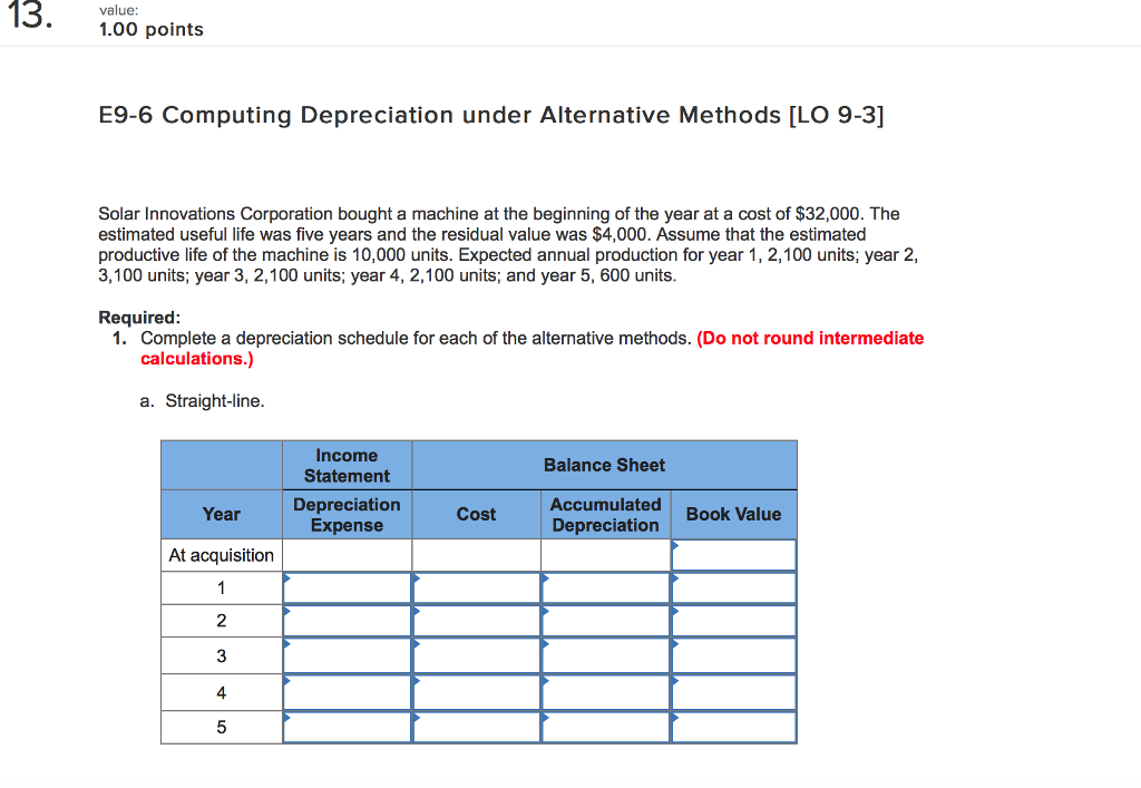 Solved 13 value: 1.00 points E9-6 Computing Depreciation | Chegg.com