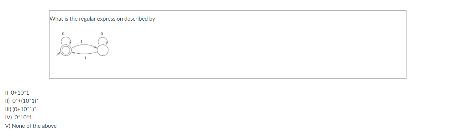 Solved What is the regular expression described by The | Chegg.com