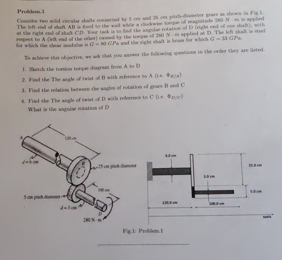 Solved Problem. 1 two solid circular shafts connected by 5 | Chegg.com
