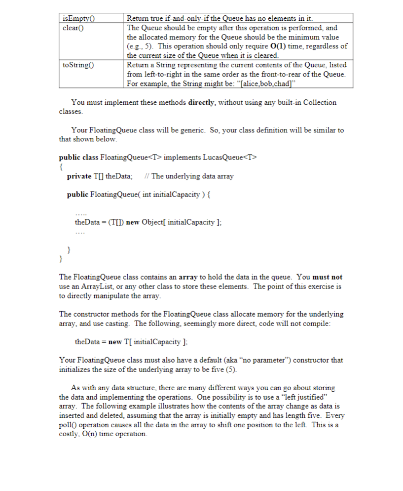 Solved Write FloatingQueue class and use the methods | Chegg.com