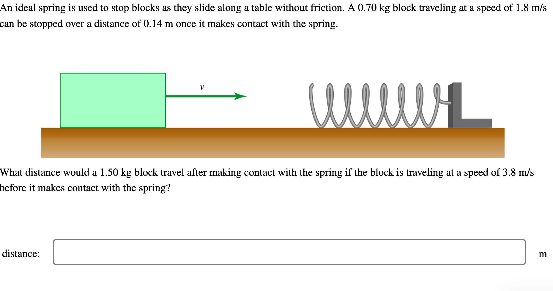 Solved An ideal spring is used to stop blocks as they slide | Chegg.com