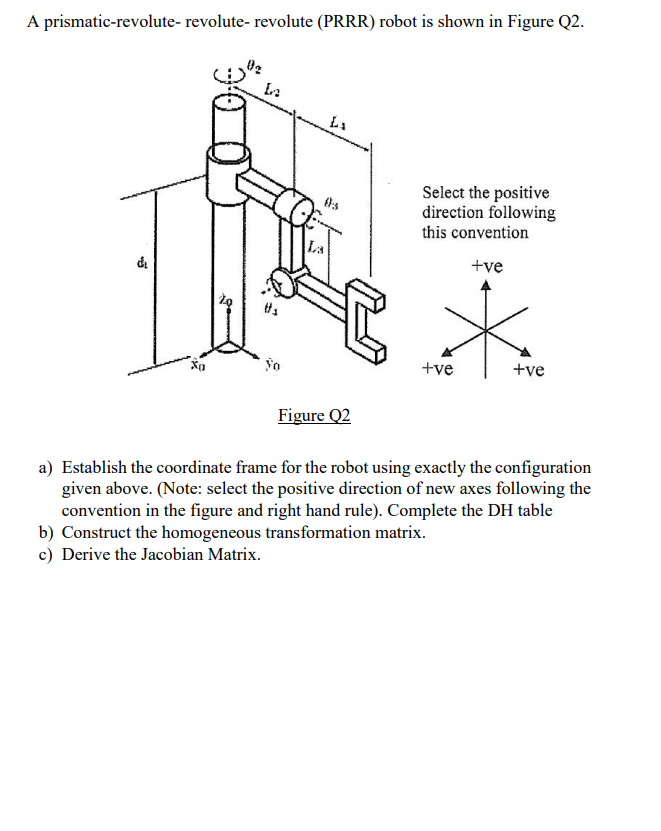 Solved A prismatic-revolute- revolute- revolute (PRRR) robot | Chegg.com