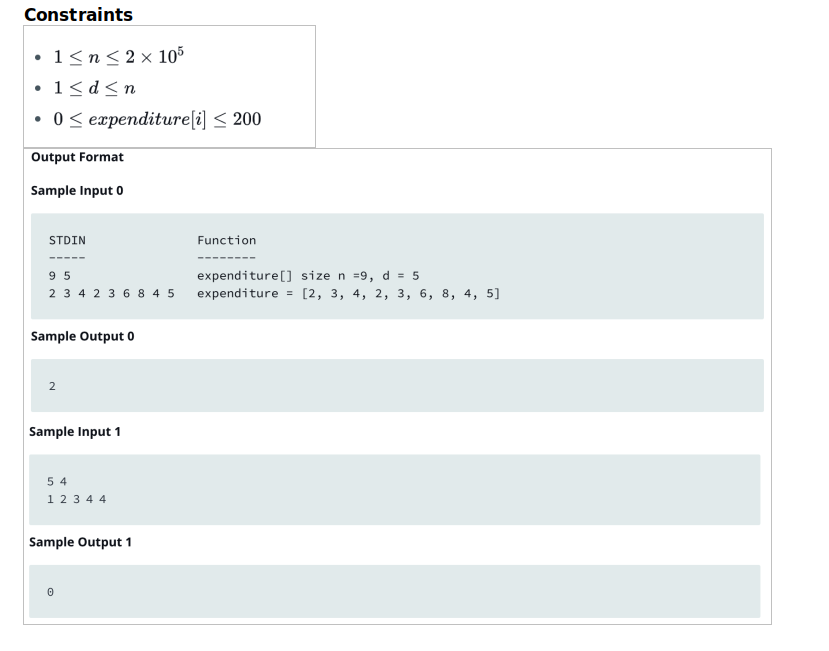 Solved 1. Fraudulent Activity Notifications Hacker Land | Chegg.com