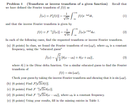 Problem 1 (Transform or inverse transform of a given | Chegg.com