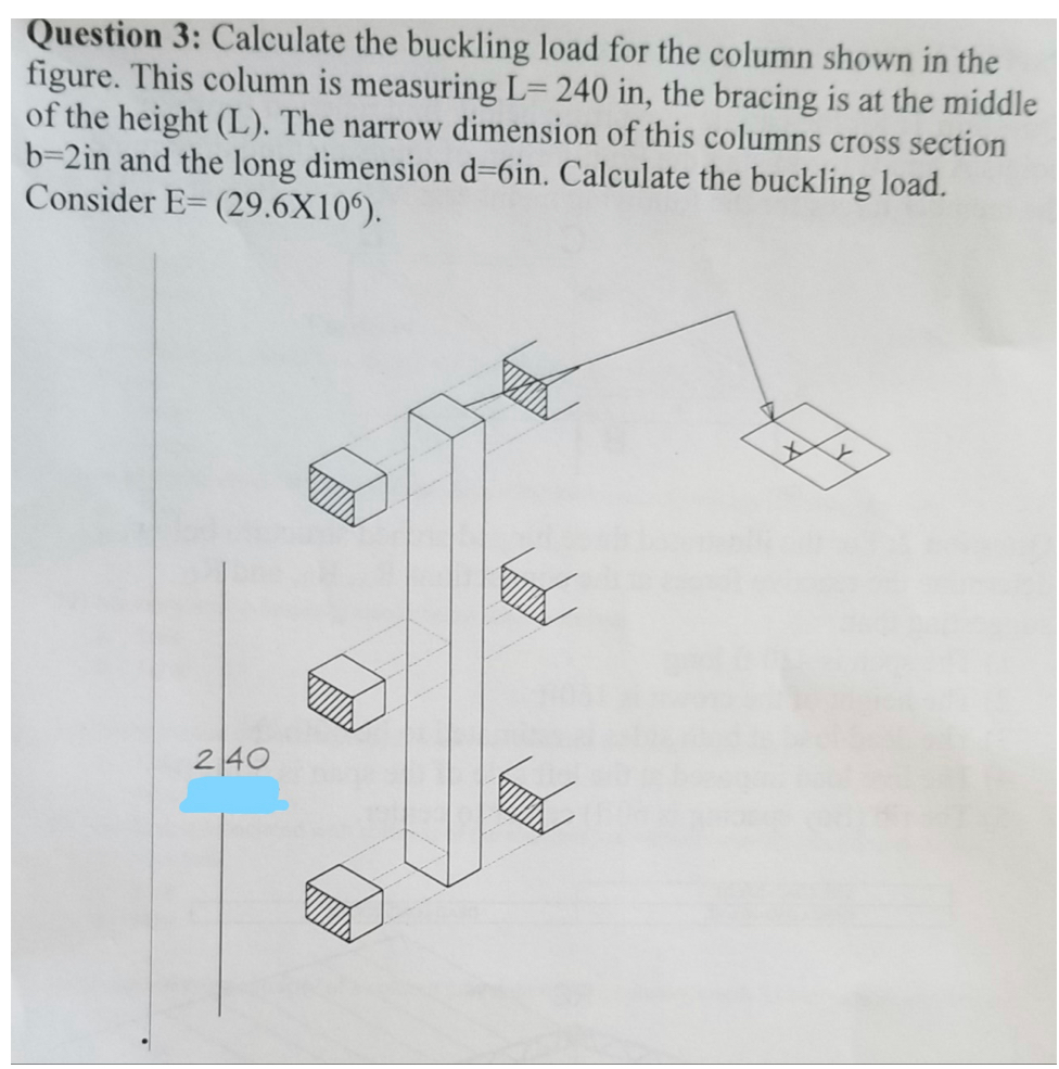 Solved Question 3: Calculate the buckling load for the | Chegg.com