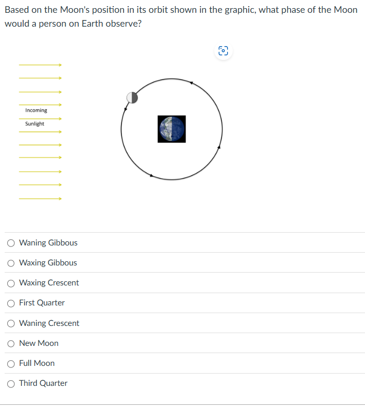Solved Based on the Moon's position in its orbit shown in | Chegg.com