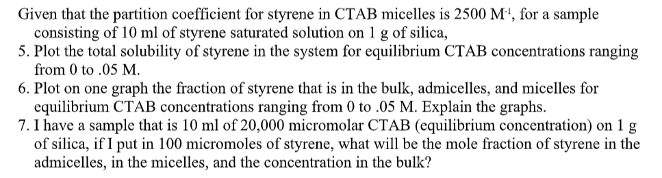 Given that the partition coefficient for styrene in | Chegg.com