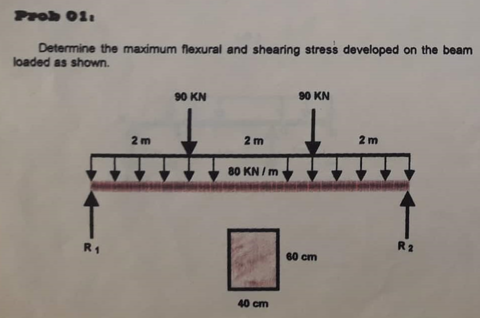 Solved Determine the maximum flexural and shearing stress | Chegg.com