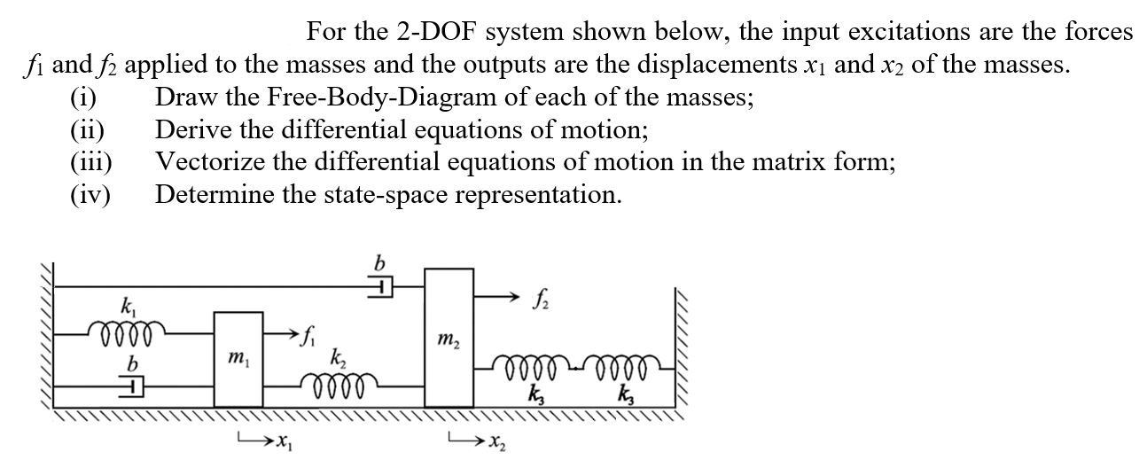 Solved For the 2-DOF system shown below, the input | Chegg.com