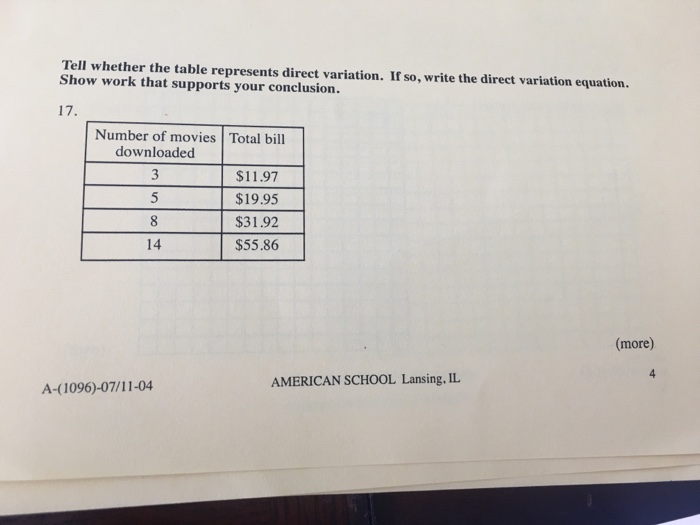Solved Tell Whether The Table Represents Direct Variation