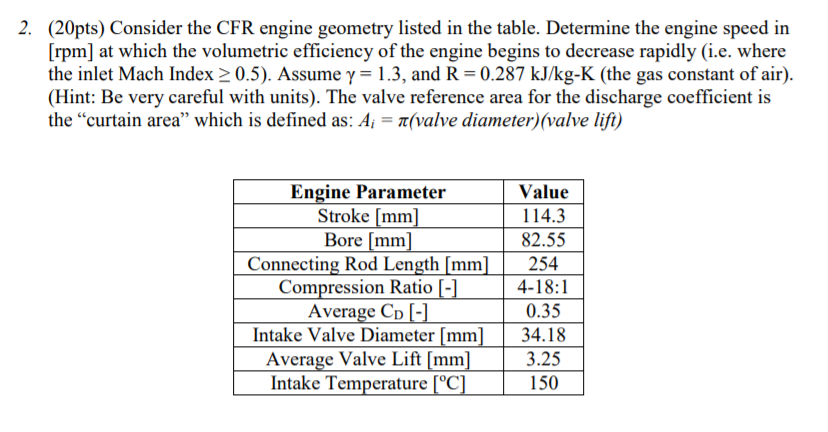 Solved 2. (20pts) Consider the CFR engine geometry listed in | Chegg.com