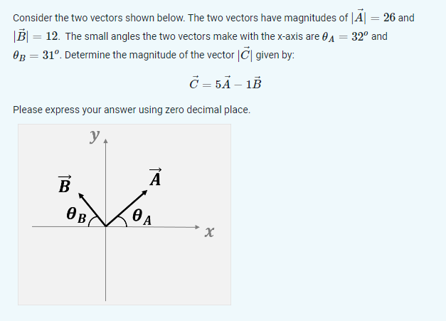 Solved Consider the two vectors shown below. The two vectors | Chegg.com
