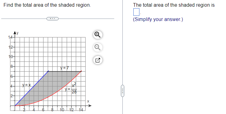 Solved Find the total area of the shaded region.The total | Chegg.com