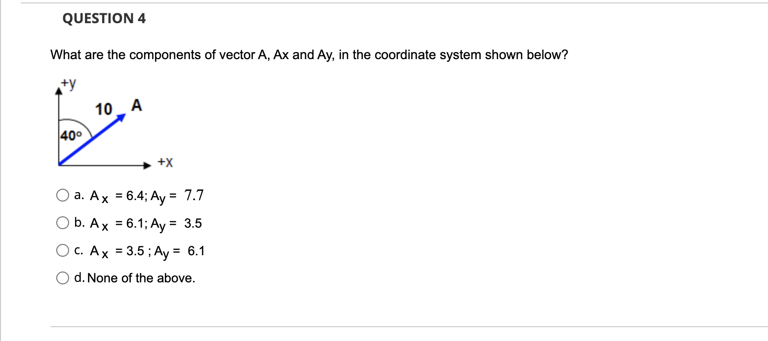 Solved Question 4 What Are The Components Of Vector A Ax