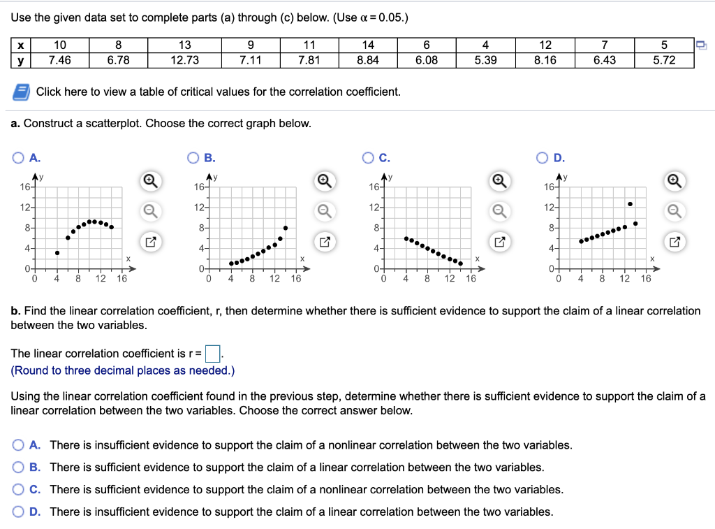 Solved Use the given data set to complete parts | Chegg.com