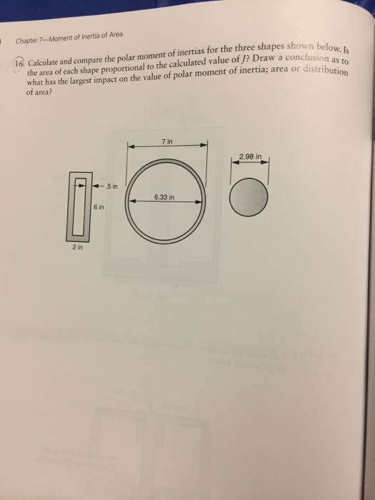 Solved Moment of inertia of Area Calculate and compare the | Chegg.com