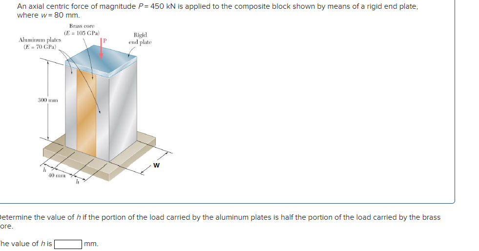 Solved An axial centric force of magnitude P= 450 kN is | Chegg.com