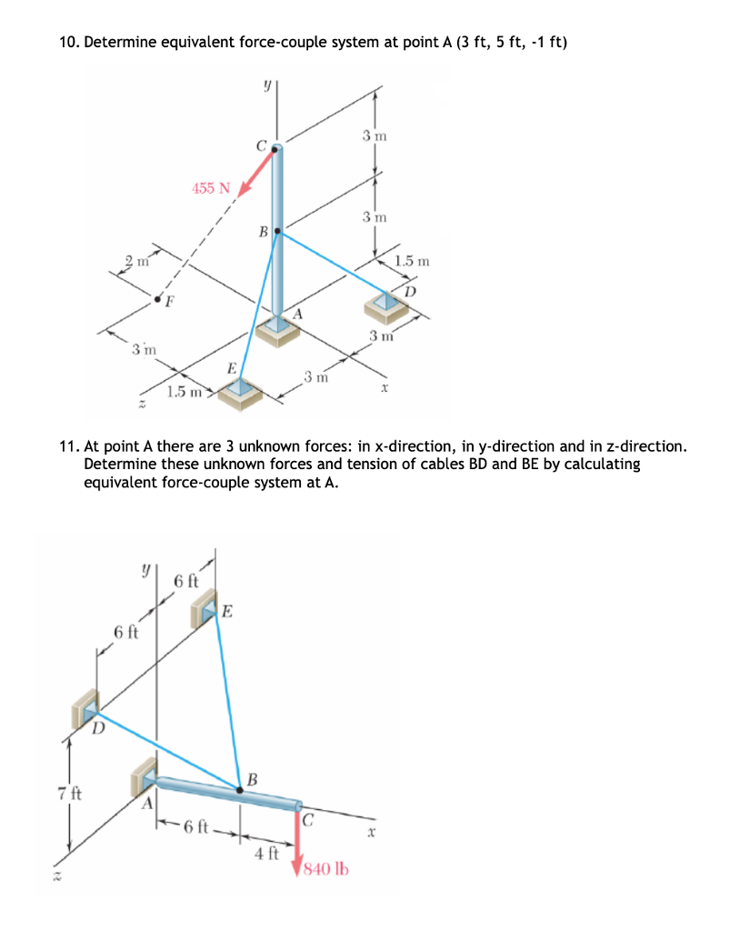 Solved 10. Determine equivalent force-couple system at point | Chegg.com