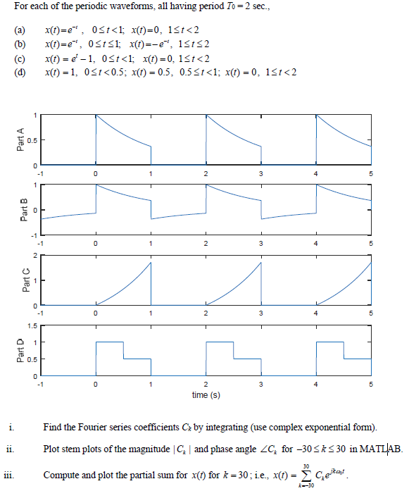 Solved For each of the periodic waveforms, all having period | Chegg.com