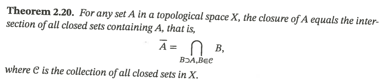 Solved Theorem 2.20. For any set A in a topological space X, | Chegg.com