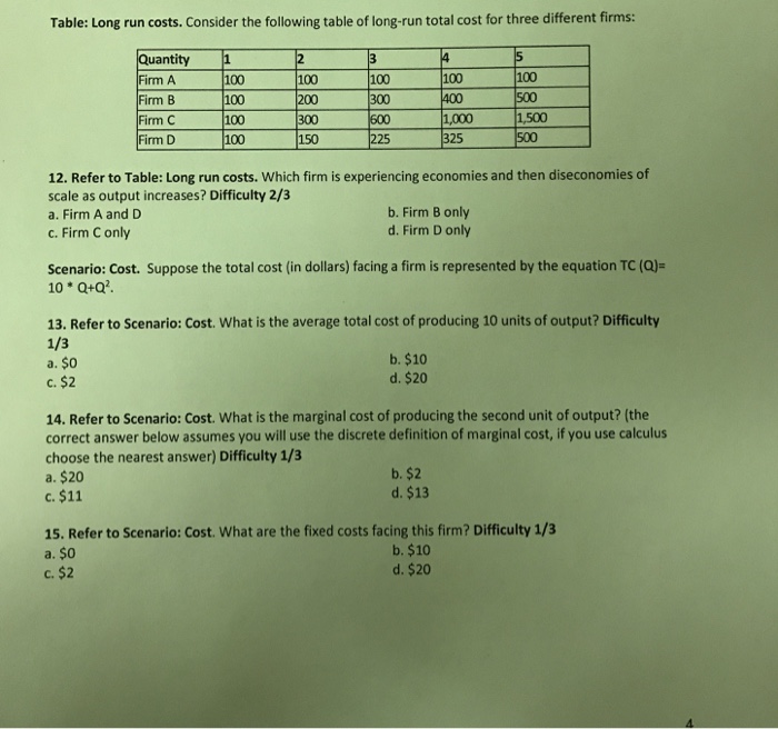 Solved Consider the following table of long-run total cost | Chegg.com