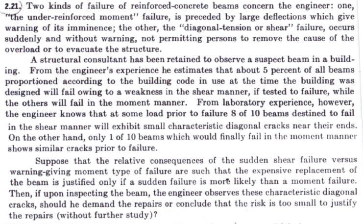 Solved 2.21. Two kinds of failure of reinforced-concrete | Chegg.com