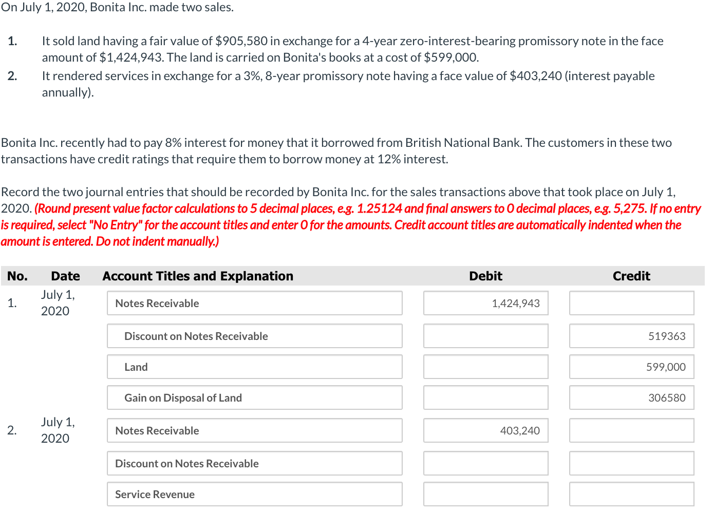 Solved The petty cash fund was replenished on April 10. The | Chegg.com