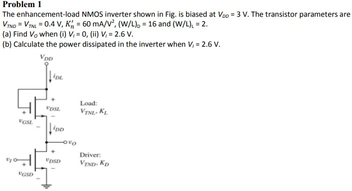 Solved Problem 1 The Enhancement Load Nmos Inverter Shown In