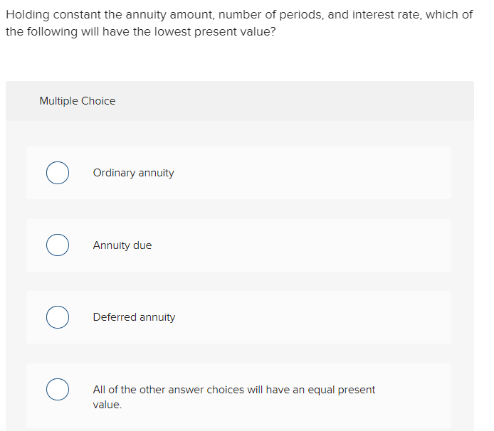 Solved Holding constant the annuity amount, number of | Chegg.com