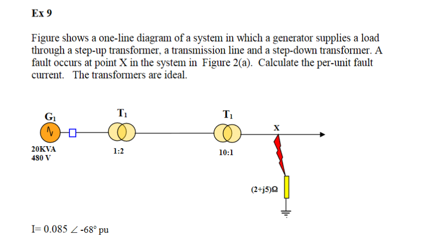 Solved Ex 9 Figure shows a one-line diagram of a system in | Chegg.com
