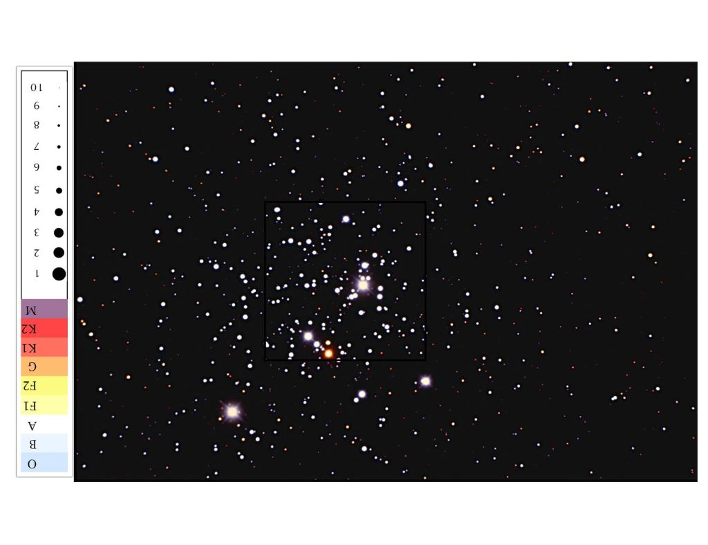 Solved 1. Examine the picture of the Jewel Box | Chegg.com