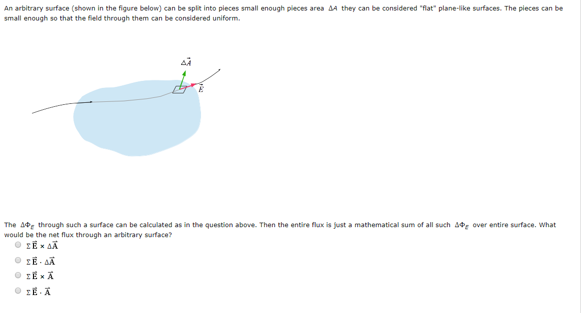 Solved An arbitrary surface (shown in the figure below) can | Chegg.com