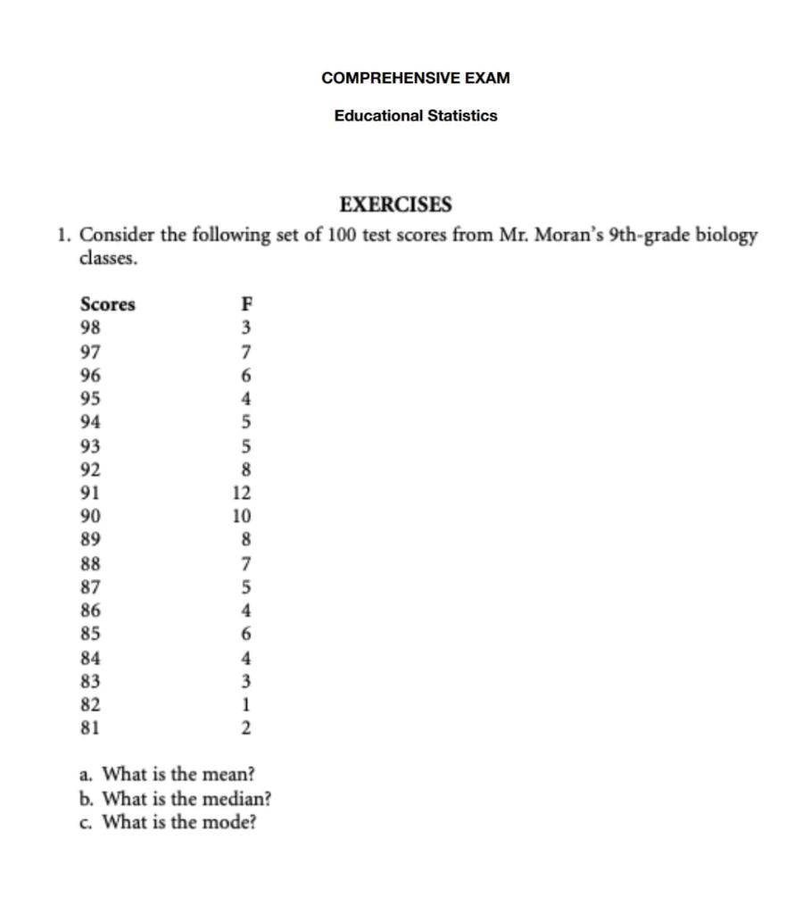Solved COMPREHENSIVE EXAM Educational Statistics EXERCISES | Chegg.com