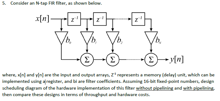5. Consider an N-tap FIR filter, as shown below. | Chegg.com