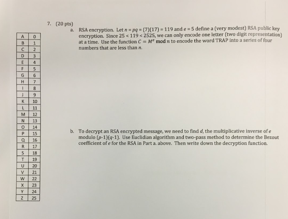 Solved 7. (20 pts) a. RSA encryption. Let n pq (7)(17) 119 | Chegg.com