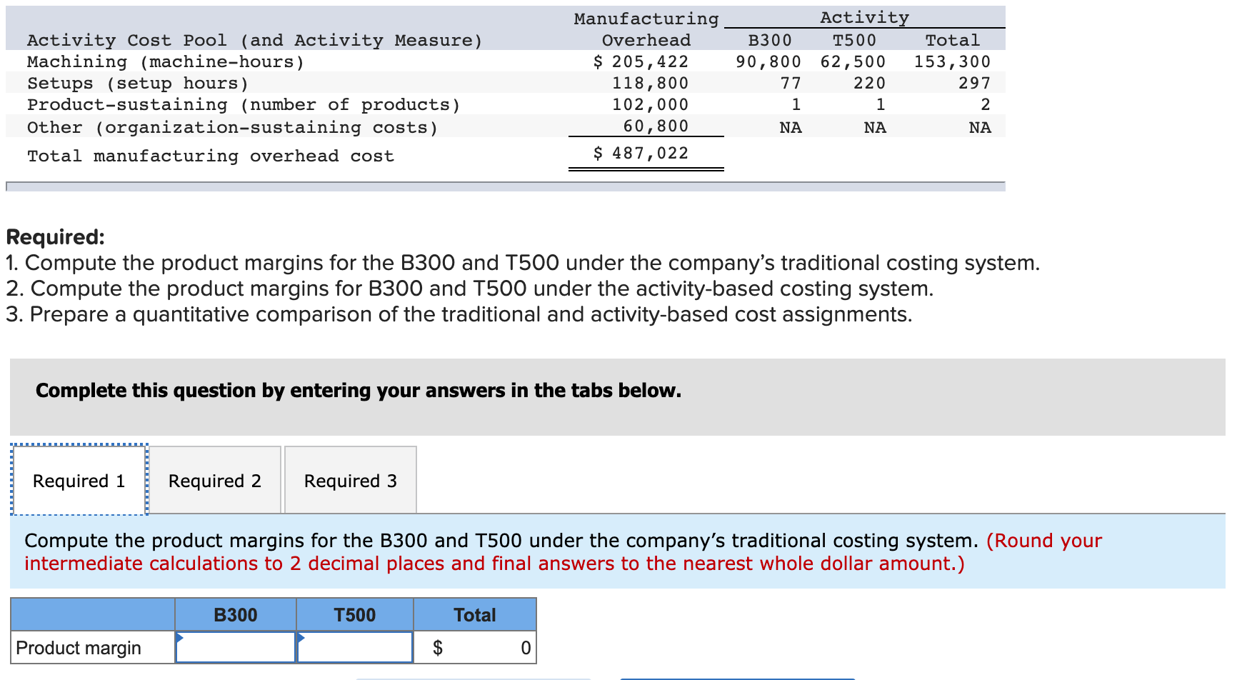 Solved Hi-Tek Manufacturing, Inc., makes two types of | Chegg.com