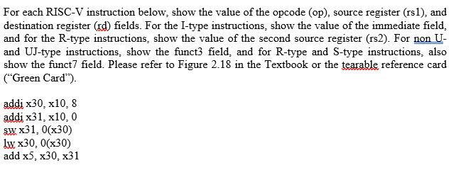 Solved For each RISC-V instruction below, show the value of | Chegg.com