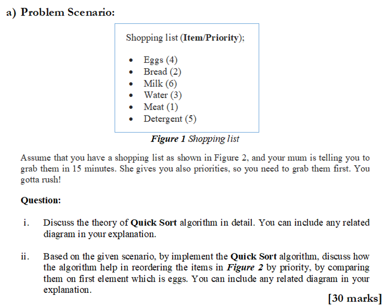 Solved a) Problem Scenario: Shopping list (Item/Priority); | Chegg.com