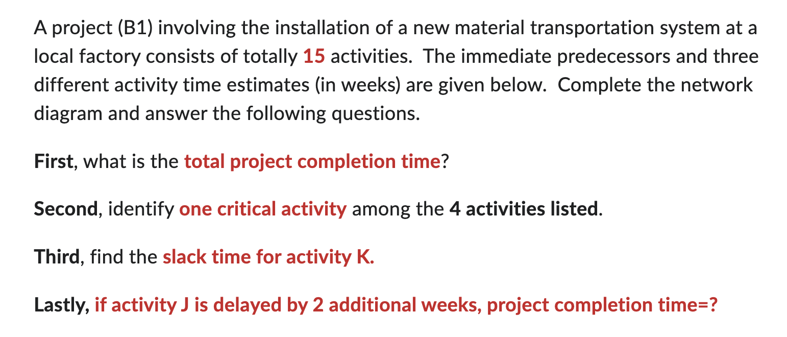 A project (B1) involving the installation of a new | Chegg.com