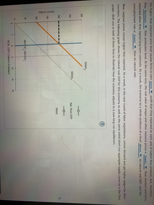 Solved The higher-than-expected price level causes firms to | Chegg.com