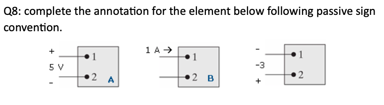 Solved Q8: complete the annotation for the element below | Chegg.com