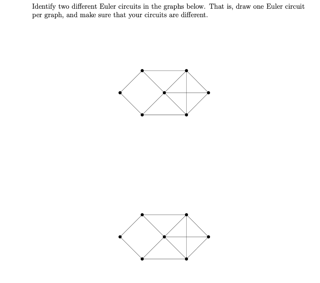 Solved Identify two different Euler circuits in the graphs | Chegg.com