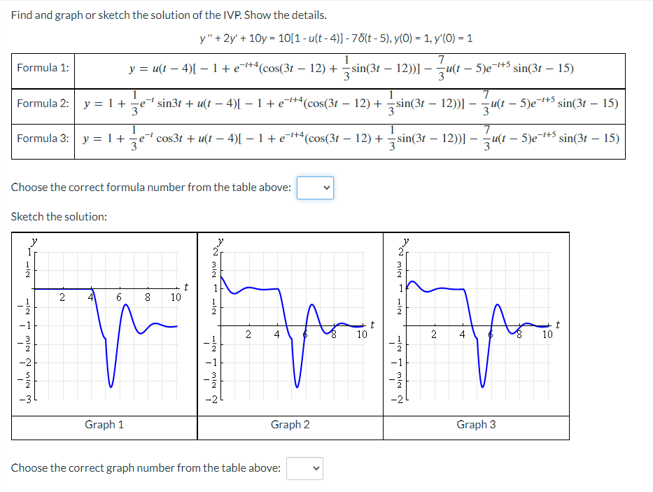 Solved Find and graph or sketch the solution of the IVP. | Chegg.com