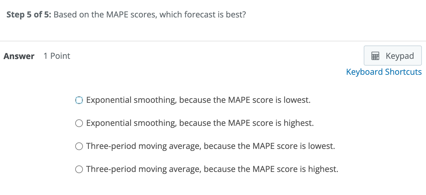 Solved Consider the following data: Step 2 of 5: What are | Chegg.com