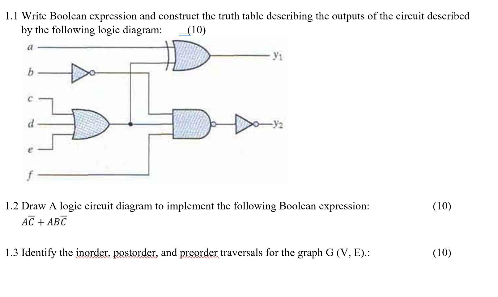 1.1 Write Boolean expression and construct the truth | Chegg.com