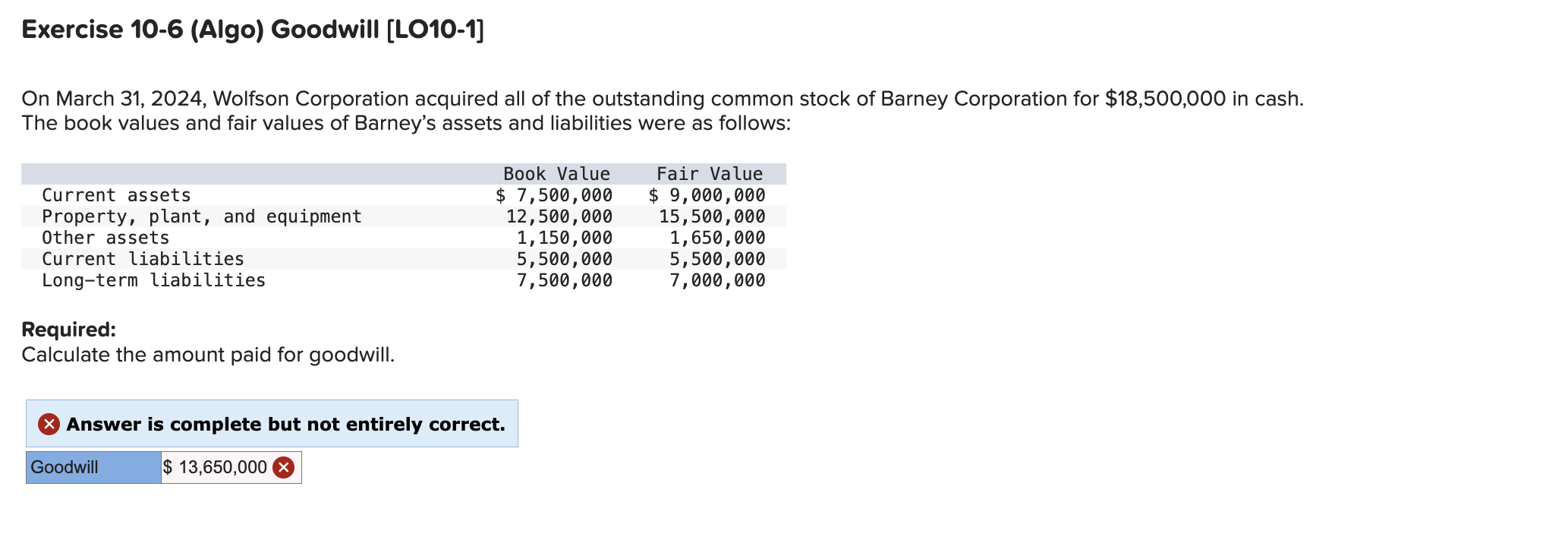 Solved Exercise 10-6 (Algo) ﻿Goodwill [LO10-1]On March | Chegg.com